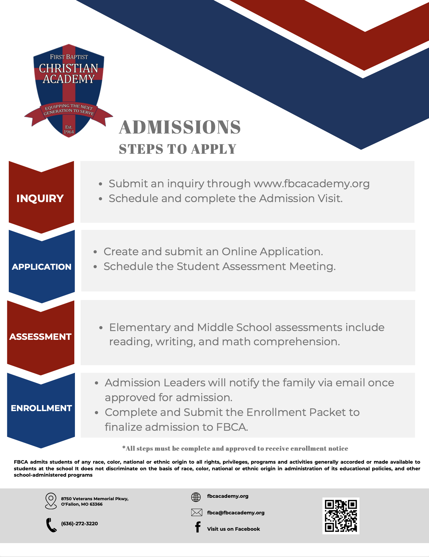 Admissions Steps | First Baptist Christian Academy First Baptist ...